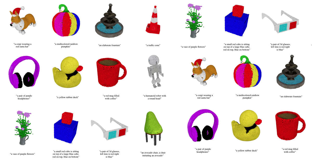 Point-E: OpenAI's New Tool for Generating 3D Images Based on Text