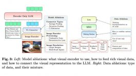 Apple Unveils MM1: A New Multimodal AI Model to Enhance Siri and iMessage