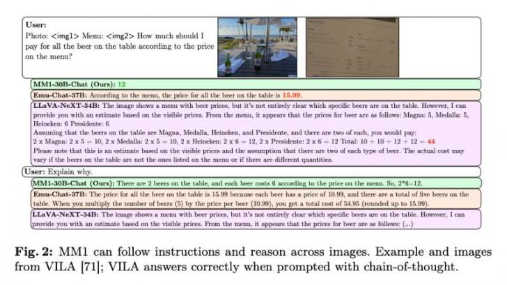 Apple Unveils MM1: A New Multimodal AI Model to Enhance Siri and iMessage